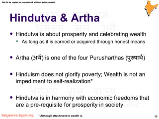 The Political Philosophy of Hindutva | PPT