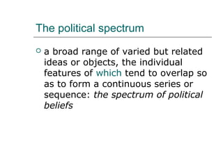 The political spectrum | PPT