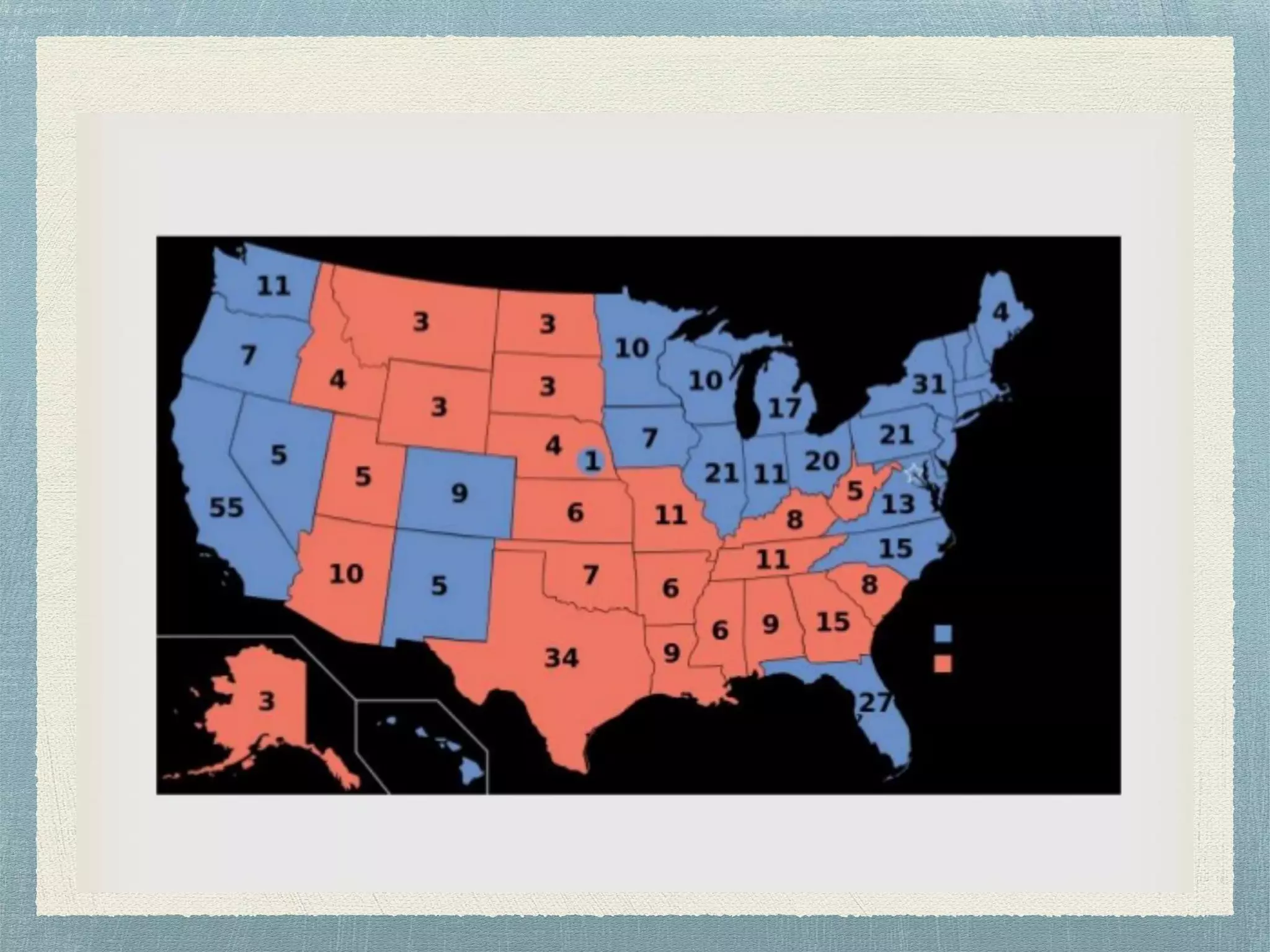 The political system of the USA | PPTX