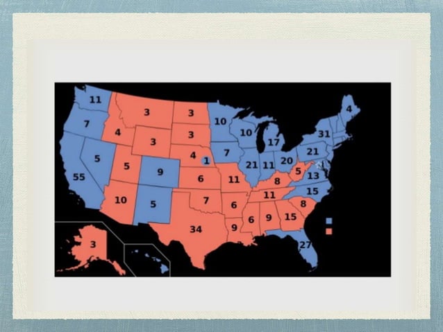 The political system of the USA | PPTX