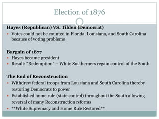 Plans for Reconstruction | PPTX