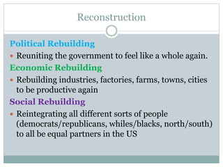 Plans for Reconstruction | PPTX