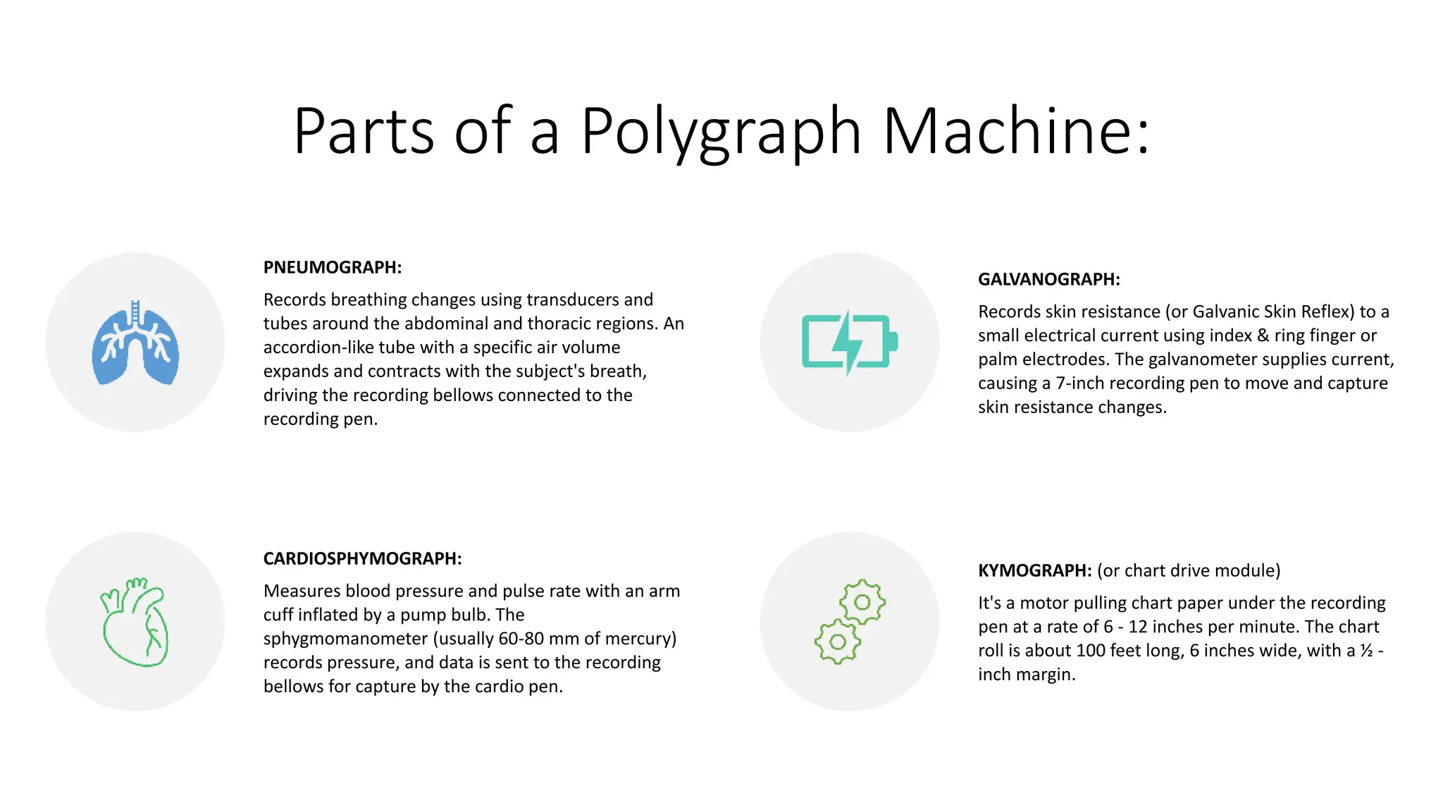 Forensic Psychology: The Polygraph Test.pptx
