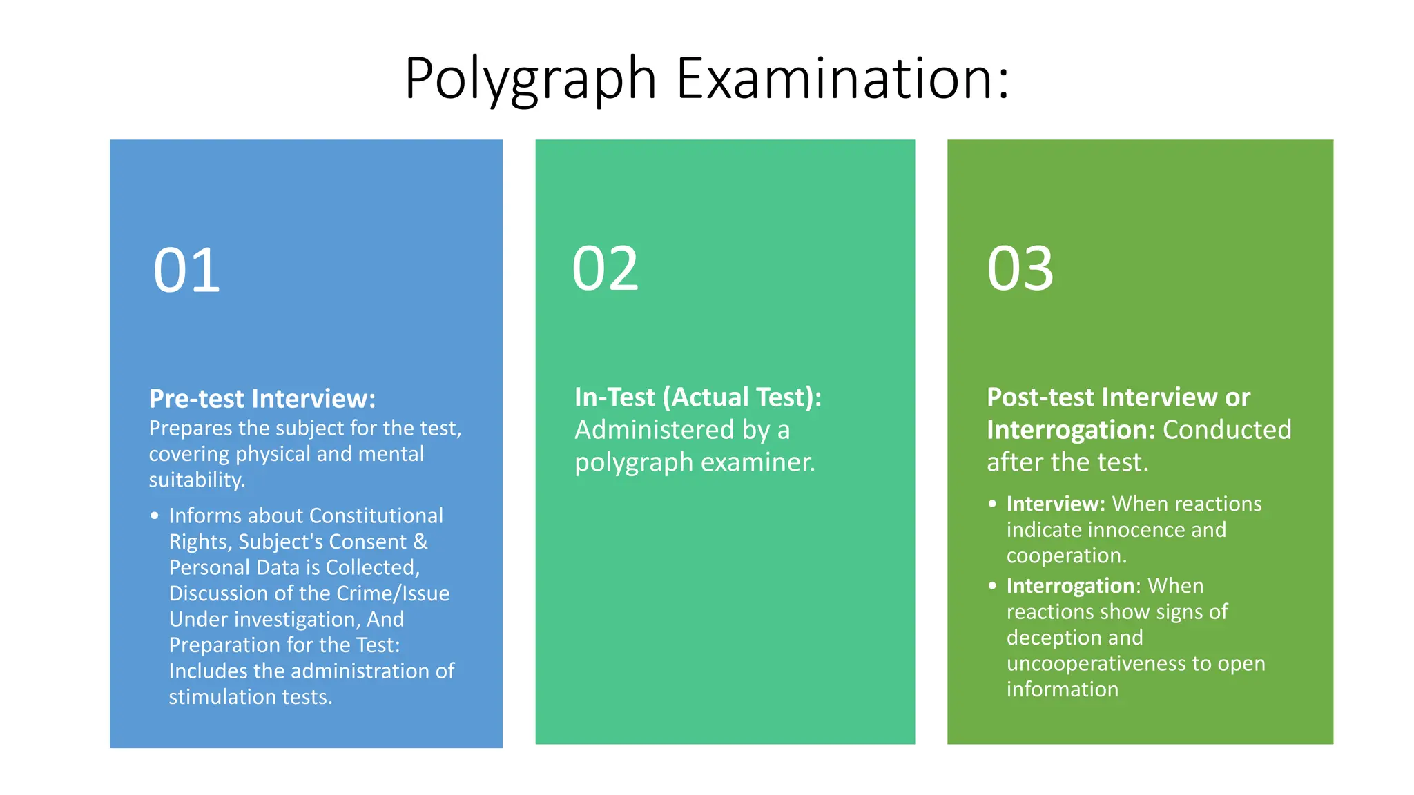Forensic Psychology: The Polygraph Test.pptx