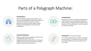 Forensic Psychology: The Polygraph Test.pptx