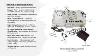 Forensic Psychology: The Polygraph Test.pptx | Heart and Cardiovascular ...