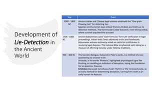 Forensic Psychology: The Polygraph Test.pptx