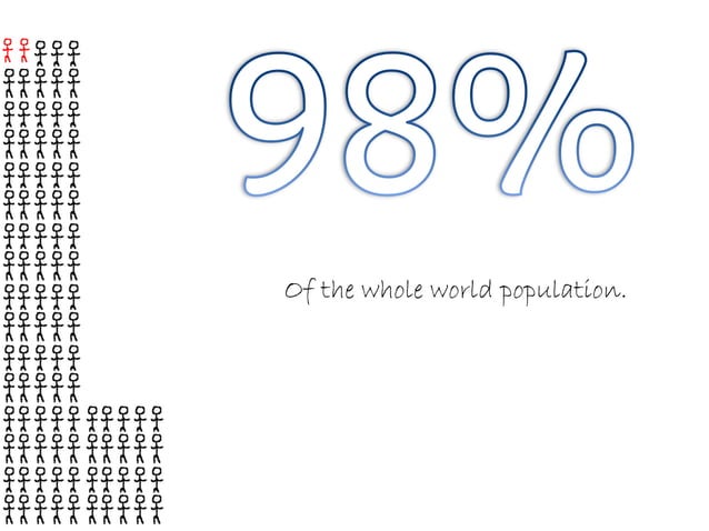 The Poop Theory | PPT