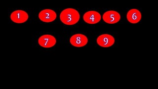 The Popping Pimple Red-Spot Game (Jeopardy! Season 25 Contestant Kitty ...