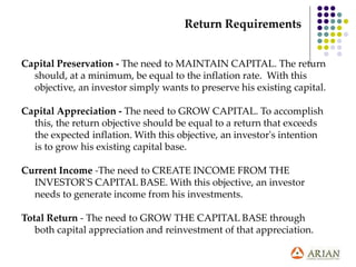 The Portfolio Management Process.ppt