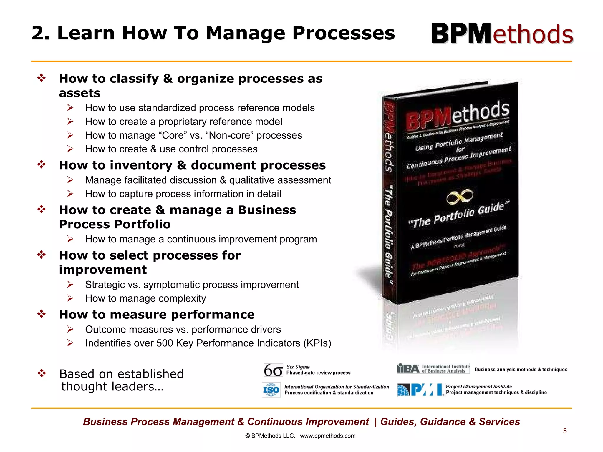 The BPM Portfolio Manager Kit: How-to-Use Details | PPT