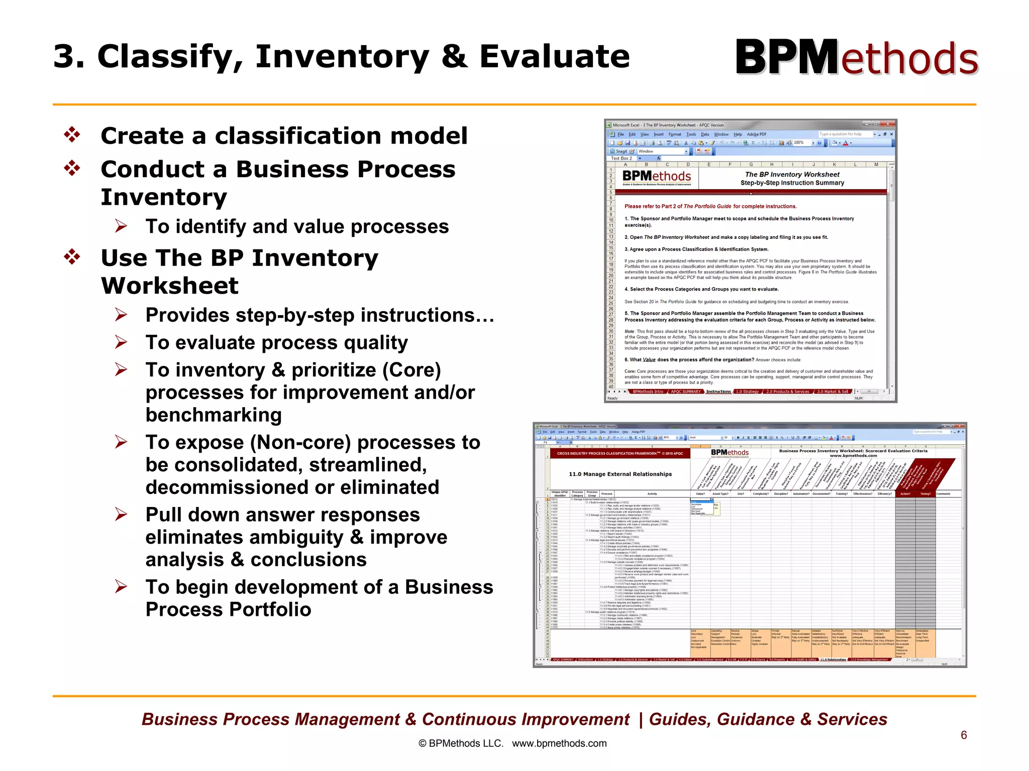 The BPM Portfolio Manager Kit: How-to-Use Details | PPT