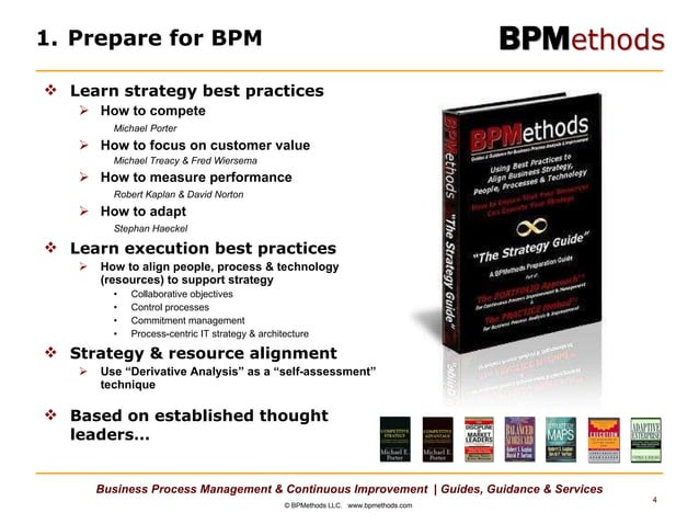 The BPM Portfolio Manager Kit: How-to-Use Details | PPT
