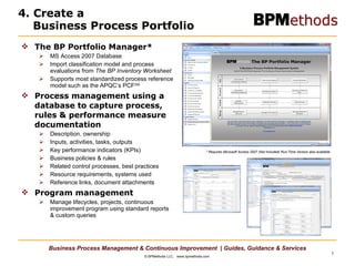 The BPM Portfolio Manager Kit: How-to-Use Details | PPT
