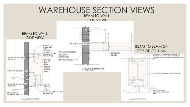 The portfolio of david wright