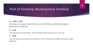 The port of antwerp | PPTX