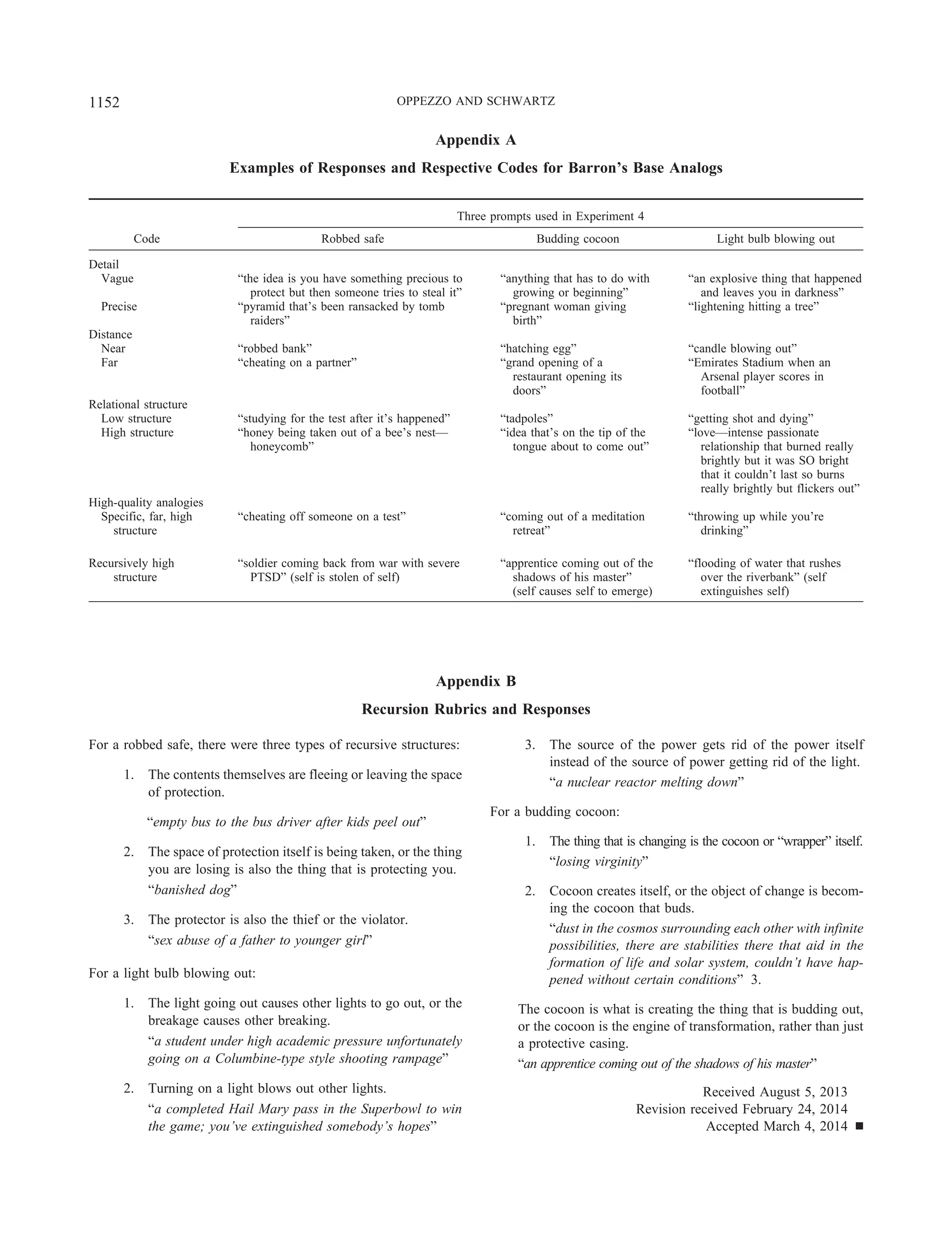 The positive effects of walking on creative thinking | PDF