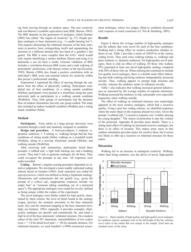 The positive effects of walking on creative thinking | PDF