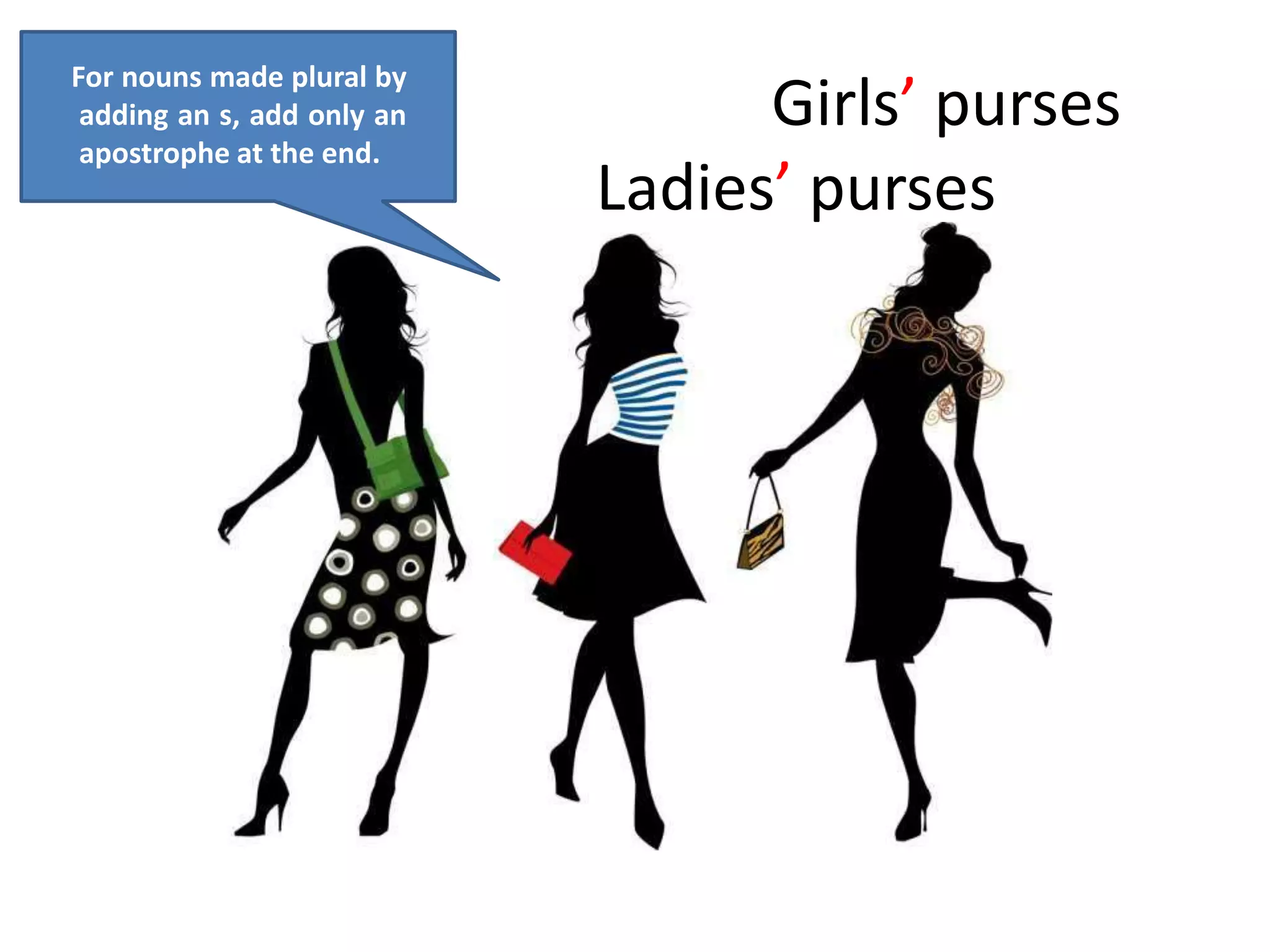 The possessive apostrophe presentation | PPT