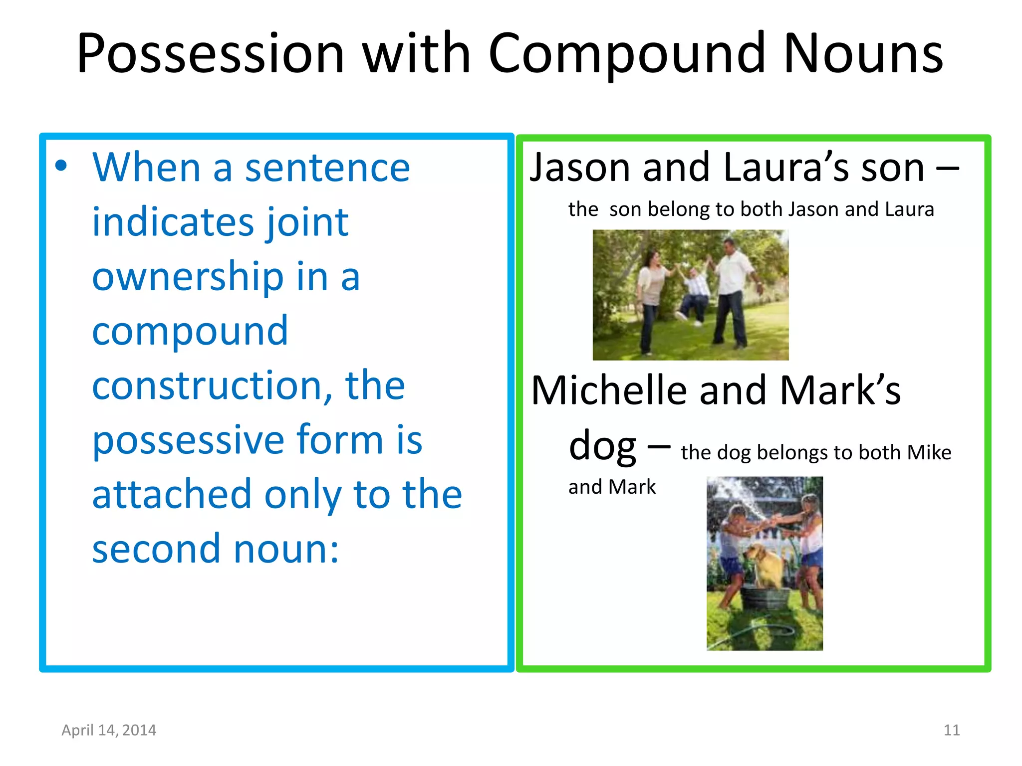 The possessive apostrophe presentation | PPT