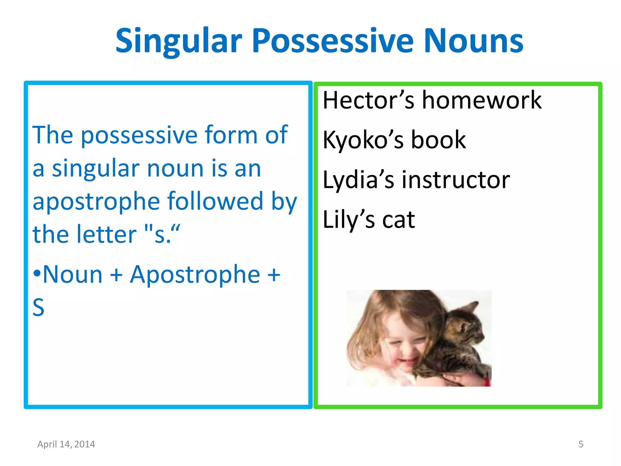 The possessive apostrophe presentation | PPT