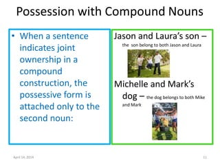 The possessive apostrophe presentation | PPT