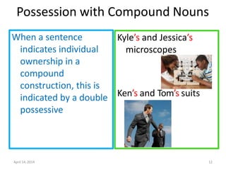 The possessive apostrophe presentation | PPT