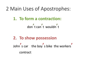 The possessive apostrophe presentation | PPT