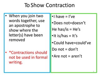The possessive apostrophe presentation | PPT
