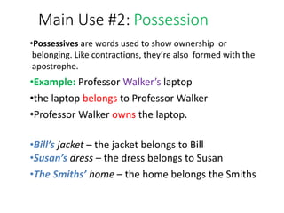 The possessive apostrophe presentation | PPT