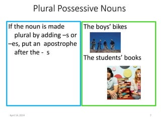 The possessive apostrophe presentation | PPT