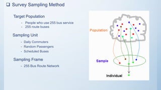 The possibility to redesign 255 bus route in order reduce dead journey ...