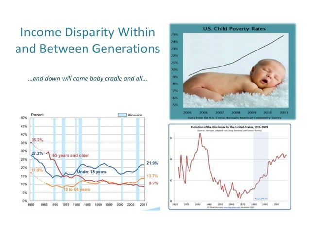 From Millennials to Post-Millennials | PPTX | Parenting | Family and ...