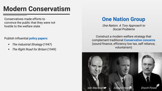 The post-war welfare state | PPT