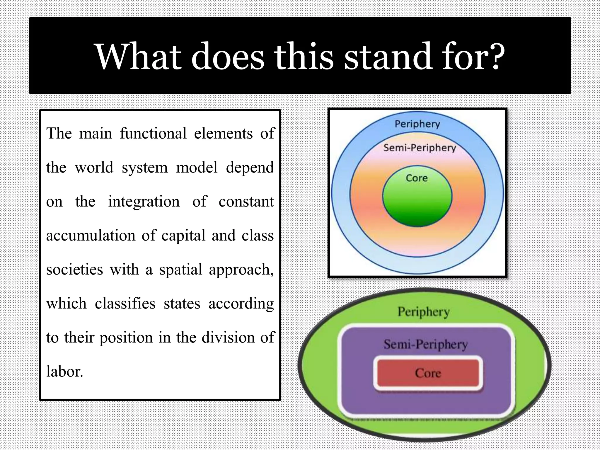 Center and Periphery | PPTX