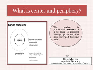 Center and Periphery | PPTX