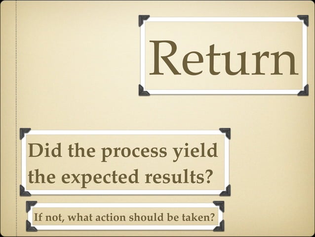 Lean Learning Activities: The Post Mortem Process | PDF