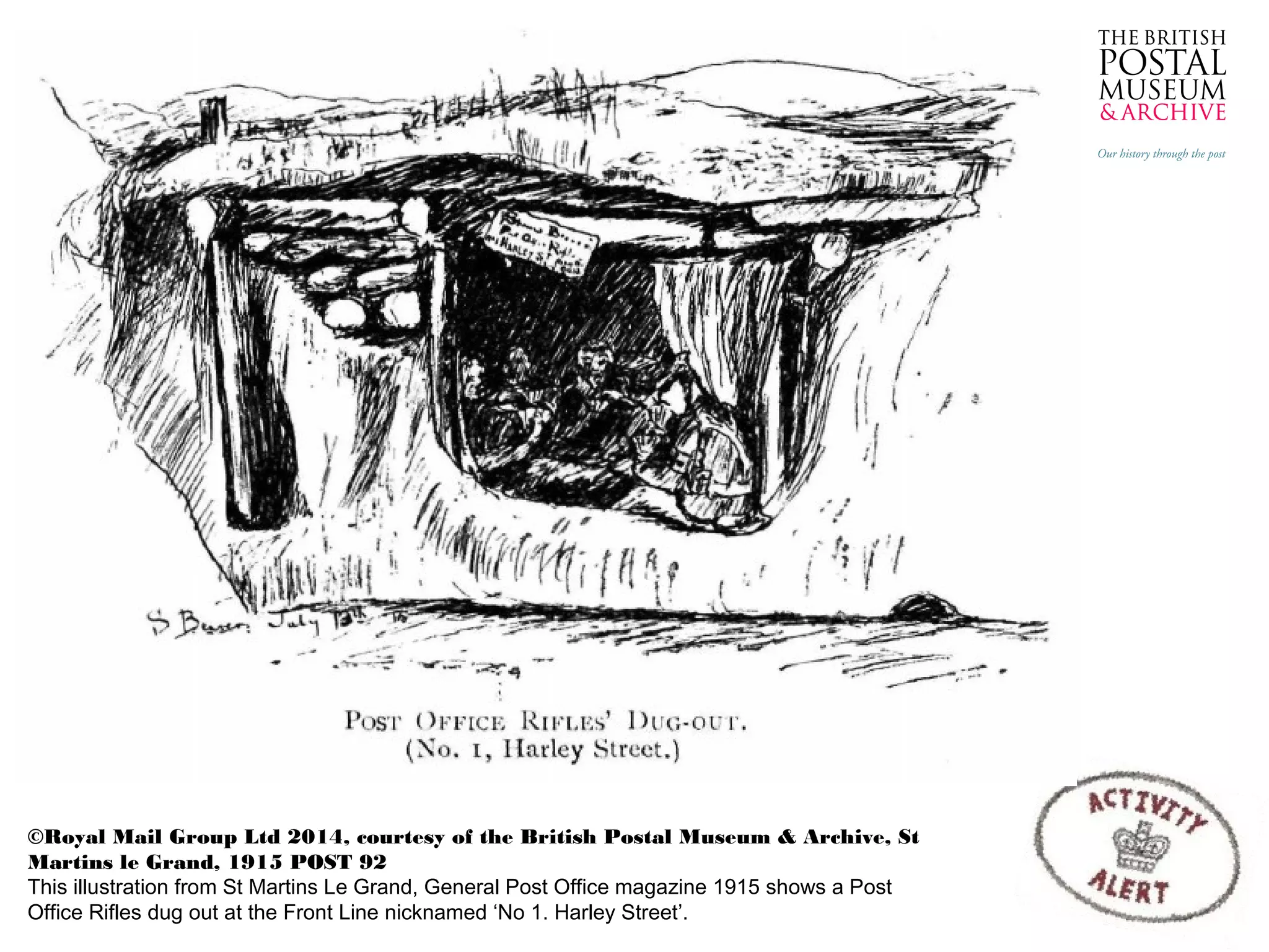 The post office_rifles_power_point_0 | PPT