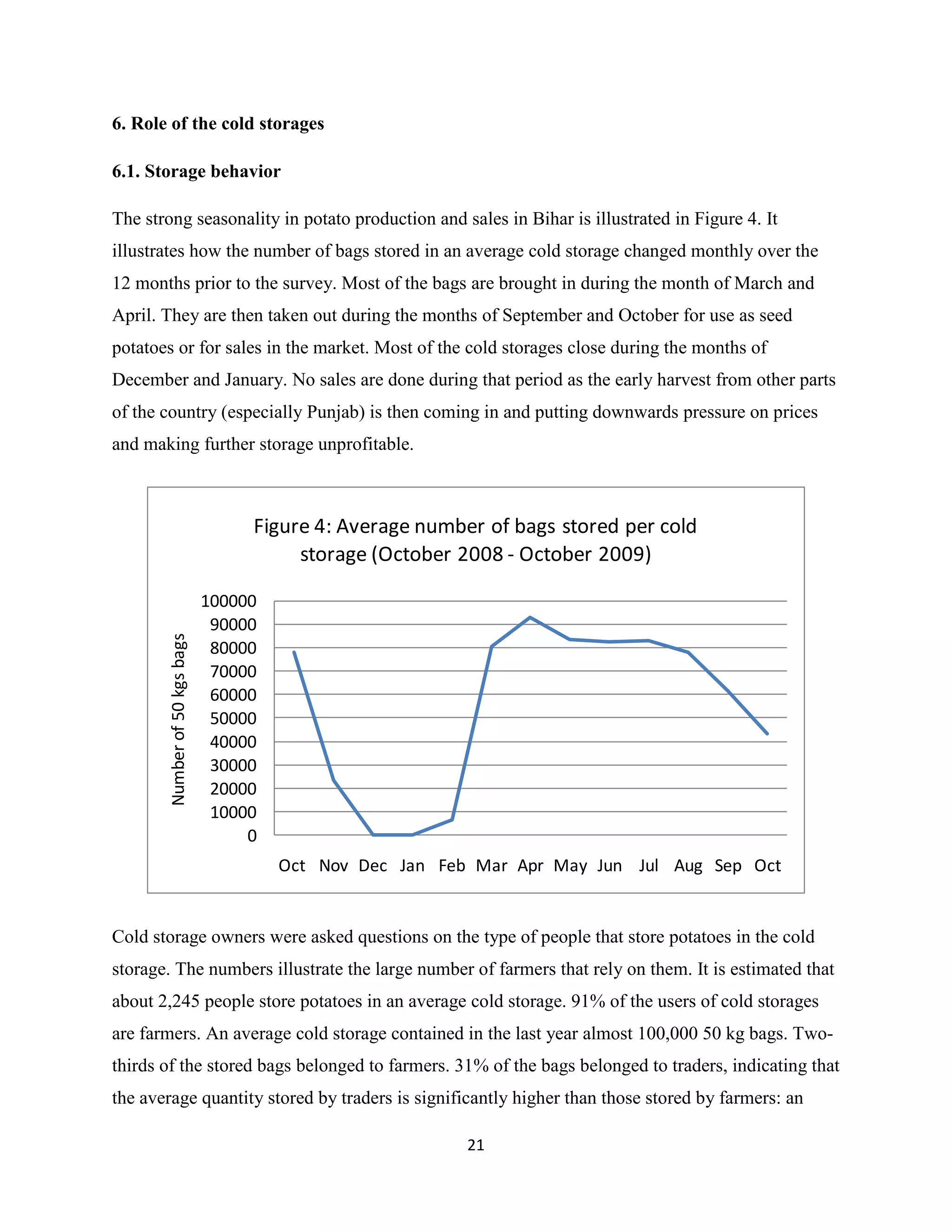The potato value chain and benefits of cold storages | PDF