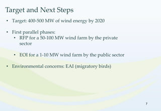The potential for wind energy in lebanon | PPT