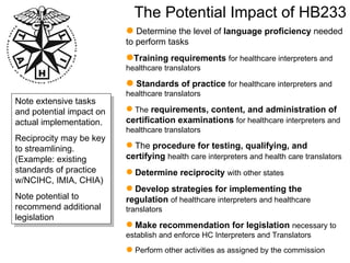 The Potential Impact Of HB233 Final_TMC | PPT