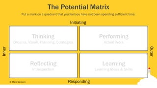 The Potential Principle (Book Summary) | PDF