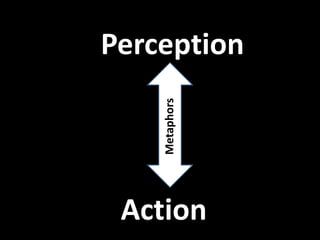 The power and limitation of leadership and organisational metaphors | PPT
