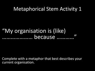 The power and limitation of leadership and organisational metaphors | PPT