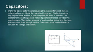 THE POWER FACTOR | PPTX