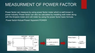 THE POWER FACTOR | PPTX