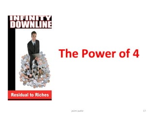 The Power Of 4 | PPT