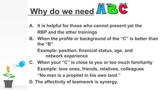 The Power of ABC Rule slideshow | PPSX