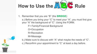 The Power of ABC Rule slideshow | PPSX