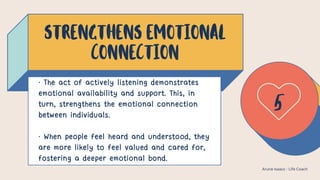 The Power of Active listening - Tool in effective communication.pdf